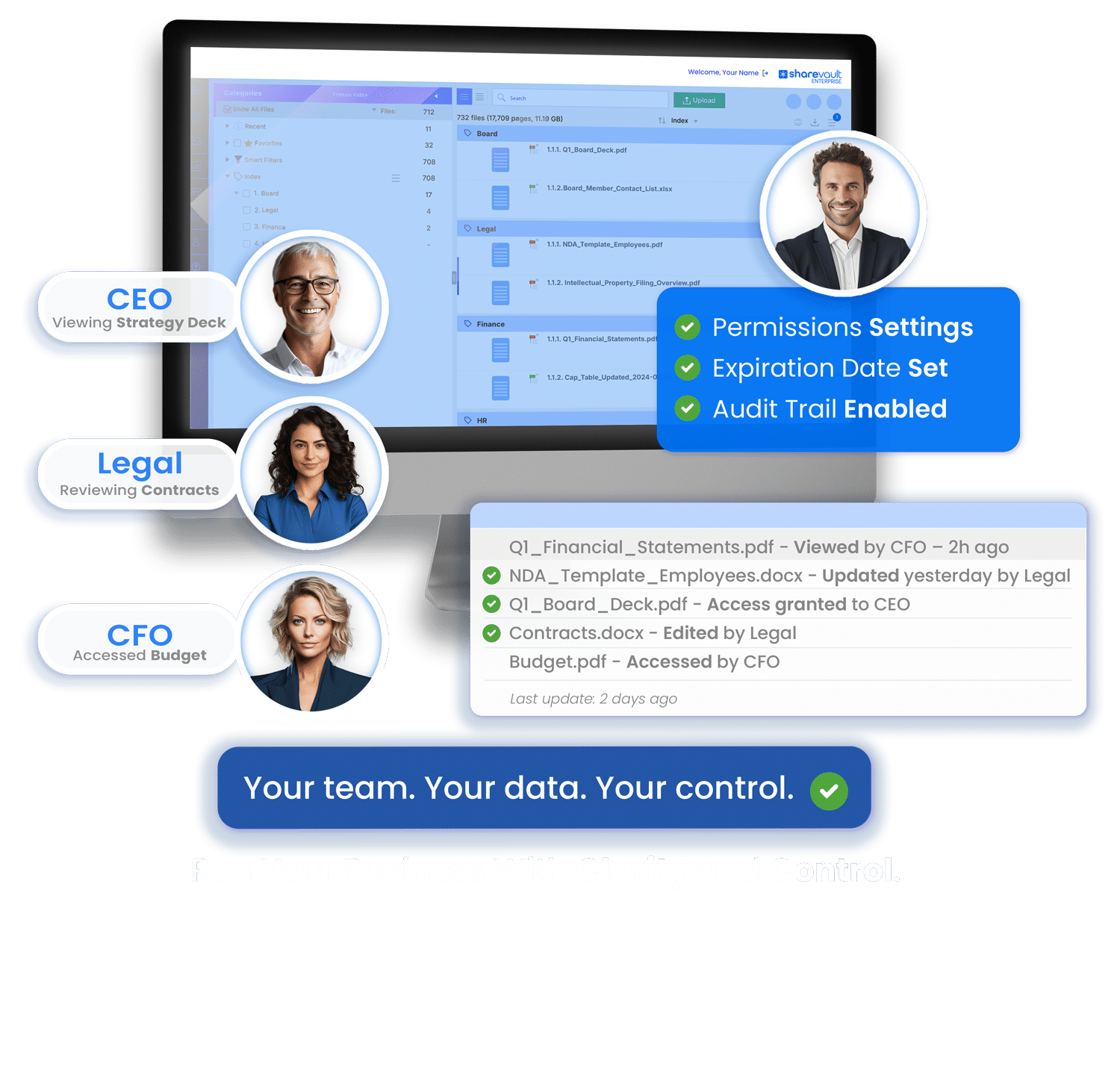 ShareVault: Secure Data Room for Corporate Governance