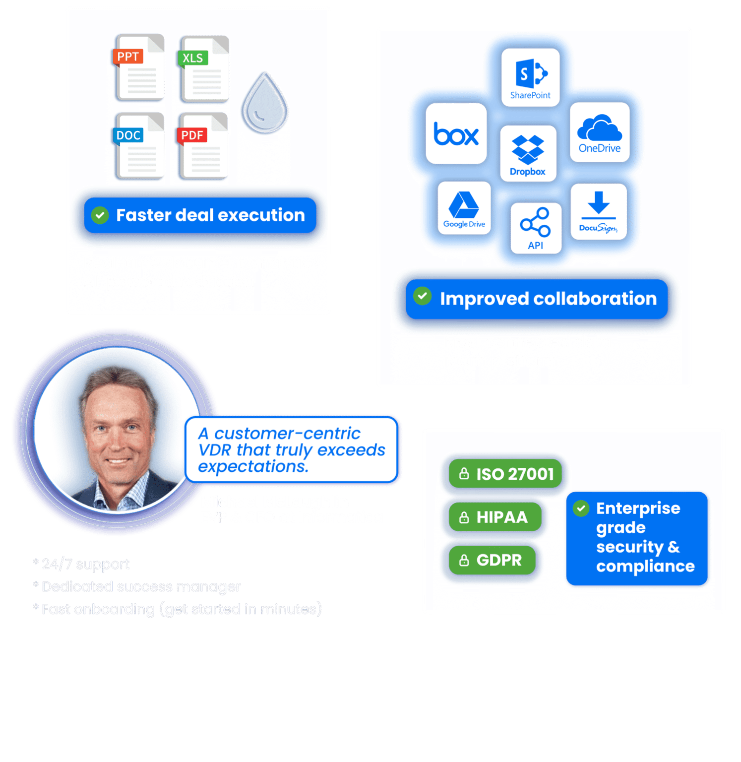 ShareVault: Secure Data Rooms for Business Deals