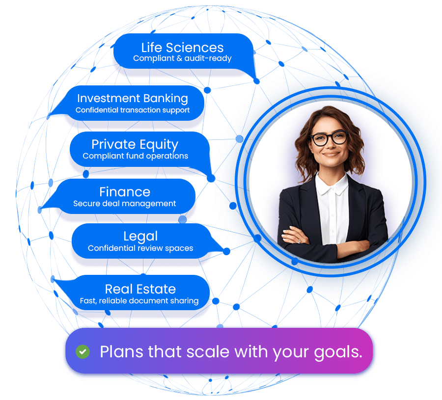 ShareVault Pricing: Secure Data Room Solutions for 2025