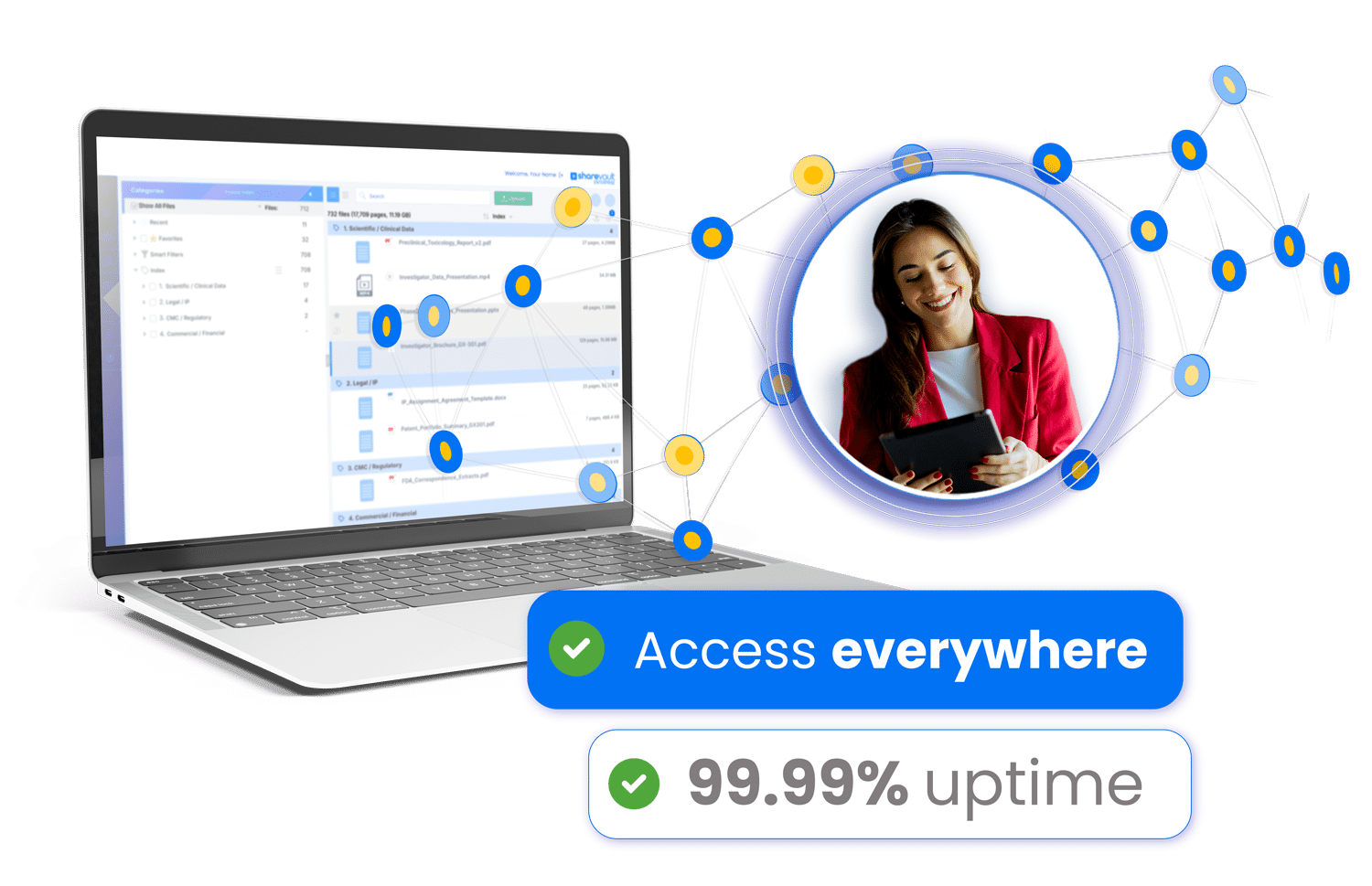 ShareVault Security: Data Protection & Pricing