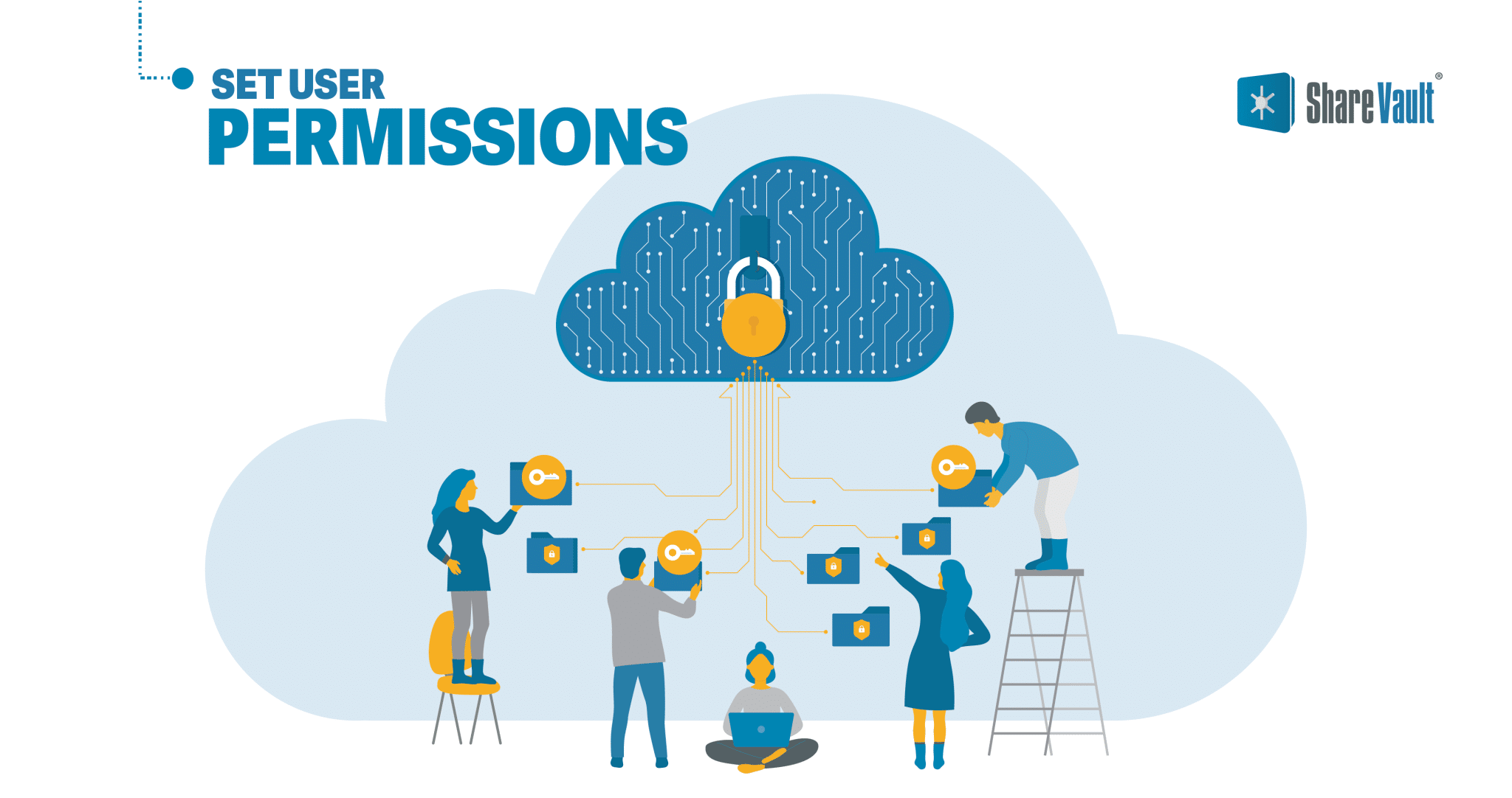 ShareVault: How to Use a Virtual Data Room | Guide