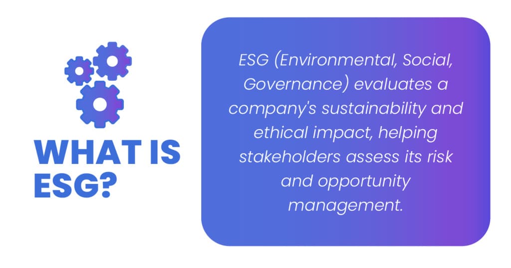 ShareVault: ESG Integration Guide for Businesses in 2025